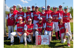 Home [centennialbaseballleague.org]